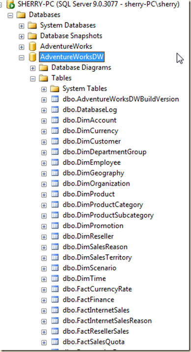 SSAS – AdventureWorksDW | Sherry's BI Corner